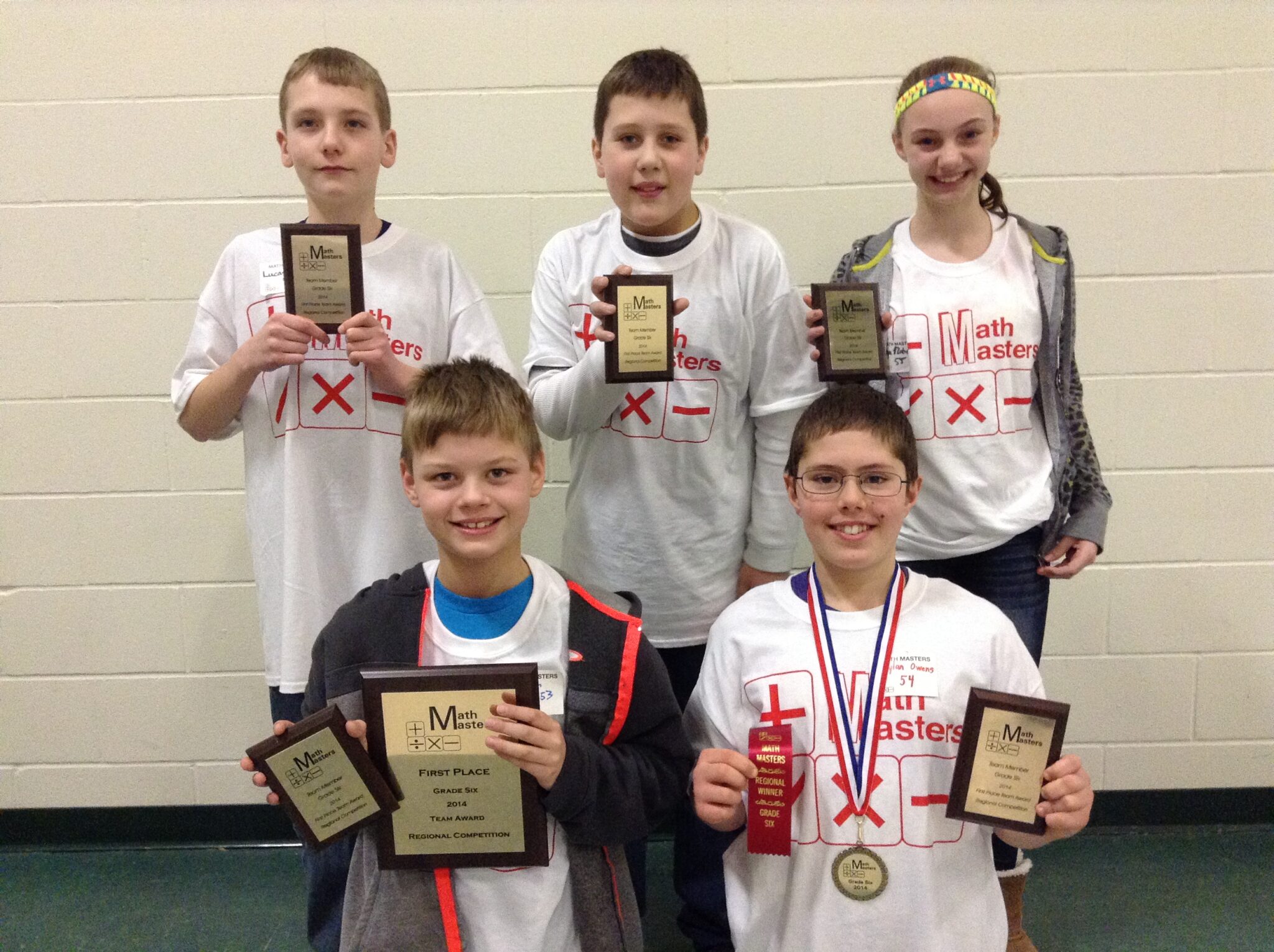 Mission – Math Masters