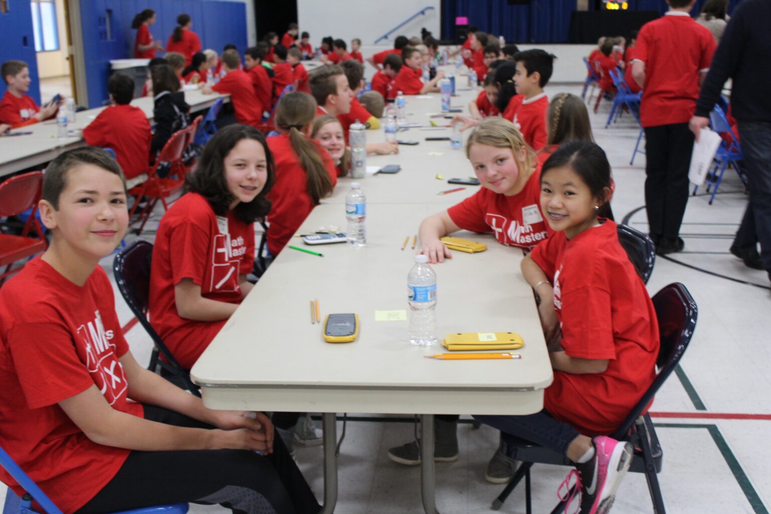 How Math Masters Works – Math Masters